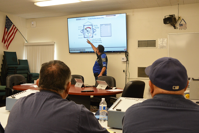 Courses Archive - ATL Education